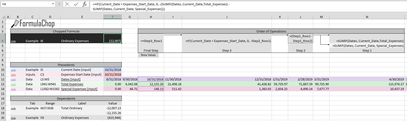 FormulaChop Tab — FormulaChop 25 documentation